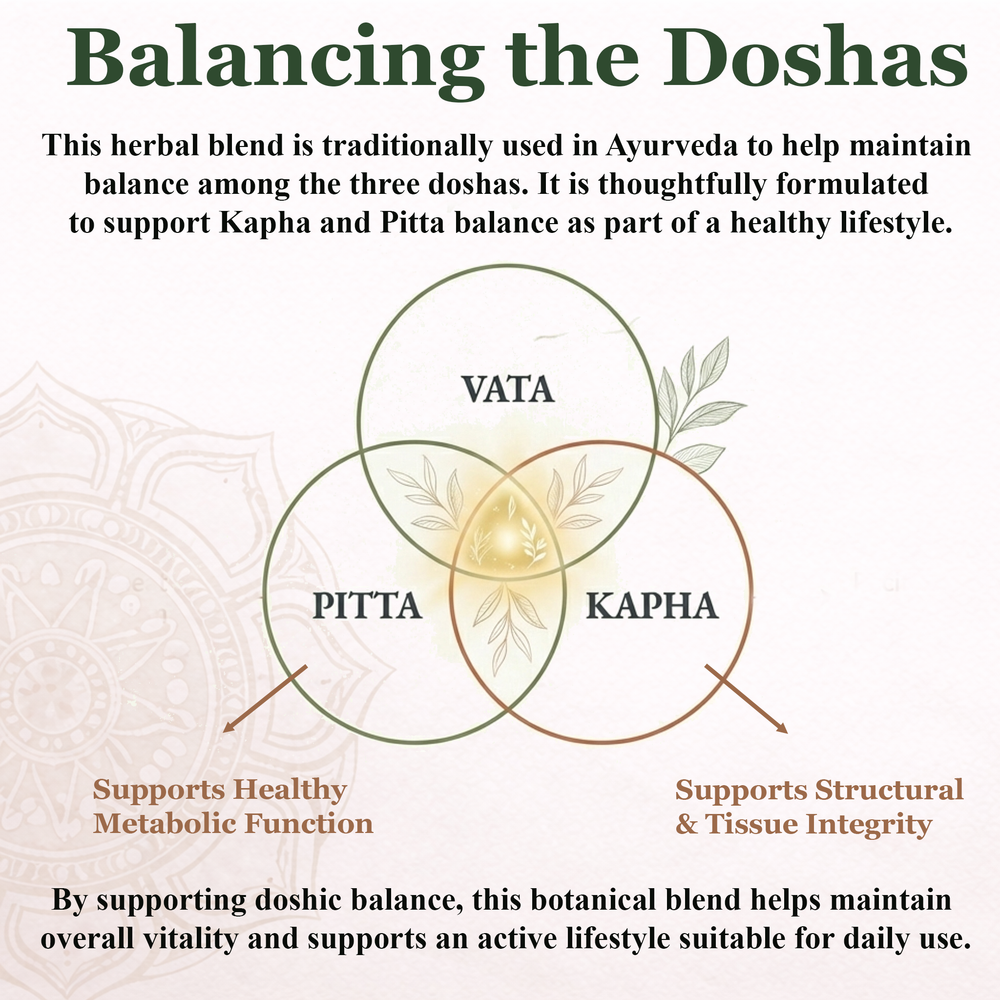 Athreya Green Detox Powder | Ayurvedic Supplement for Promoting Natural ...